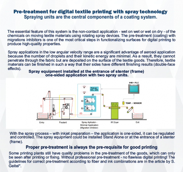 Spraytex Partners – News / Download